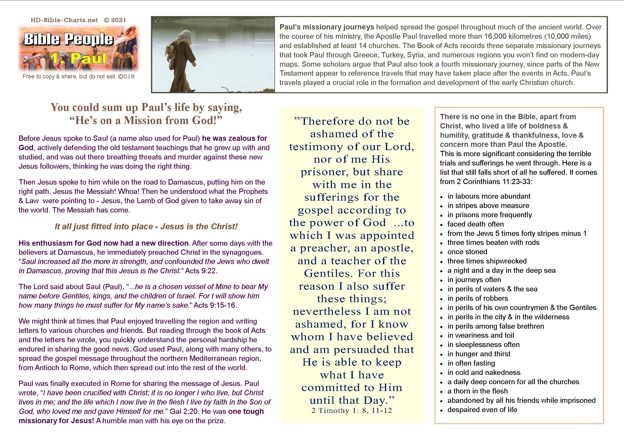 HD Bible Charts - Bible People Index